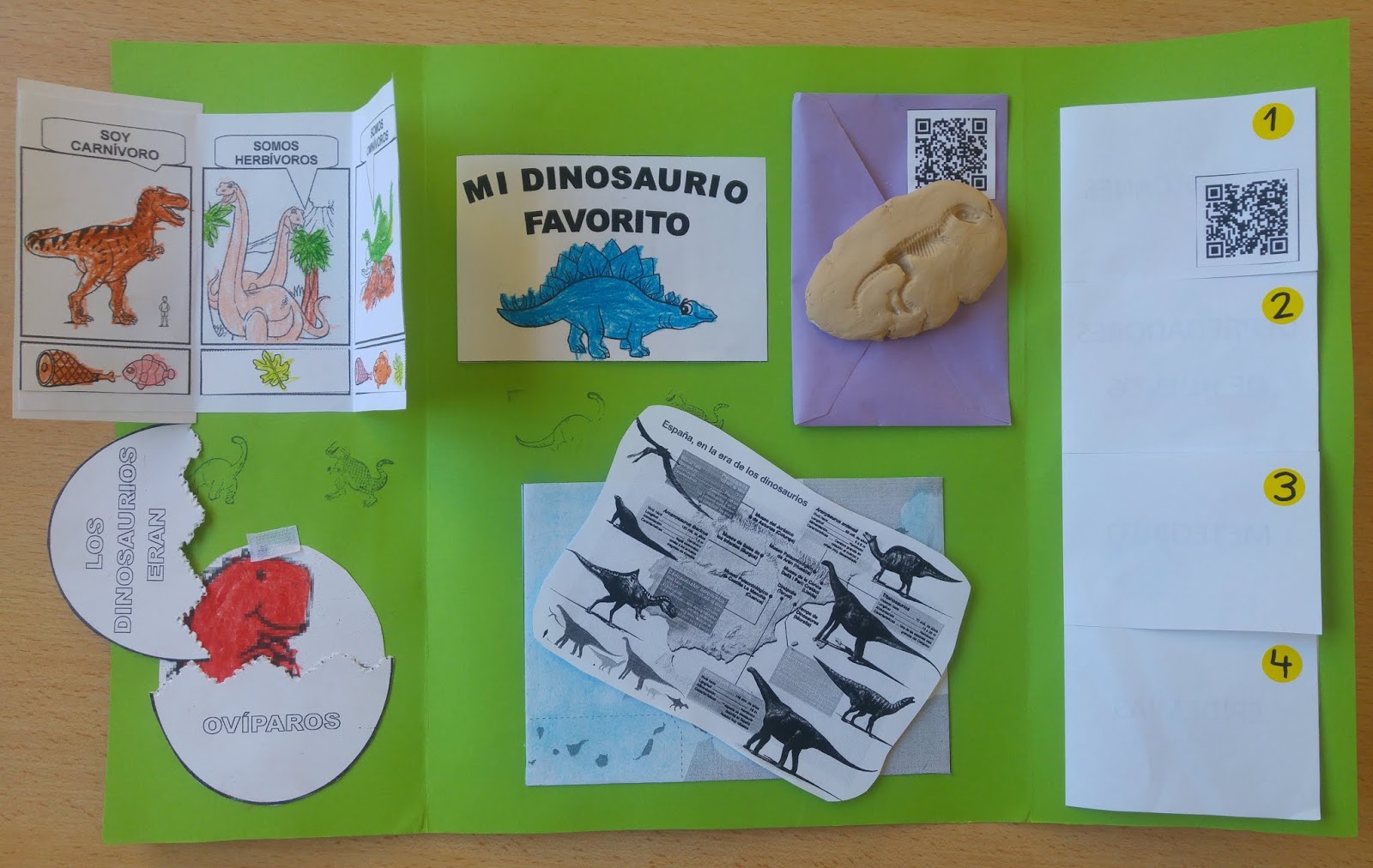 Relatos de aula: Nuestro lapbook interactivo de los dinosaurios