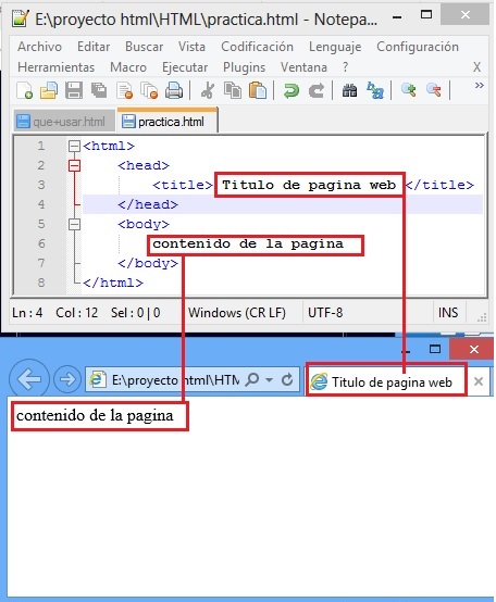 0.0: MI PRIMERA PAGINA WEB EN HTML