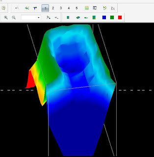 Rover c2 ve Visualizer 3D Kullanımı: Küçük Bir Yığma Görüntü İncelemesi