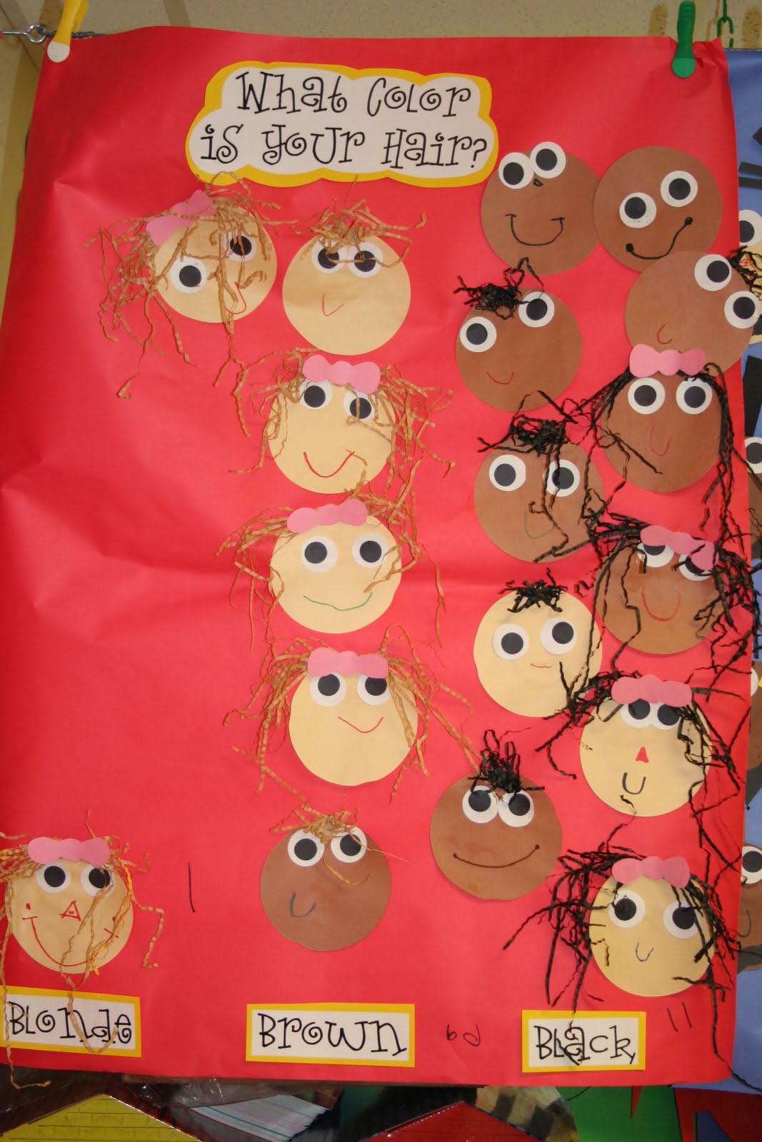 Mrs. Lee's Kindergarten: All About Me and Name Cheers