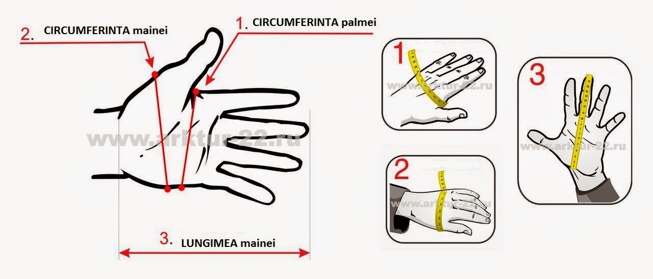 Croseteaza cu KSIUSHA: tabel cu marimi pentru a realiza manusi