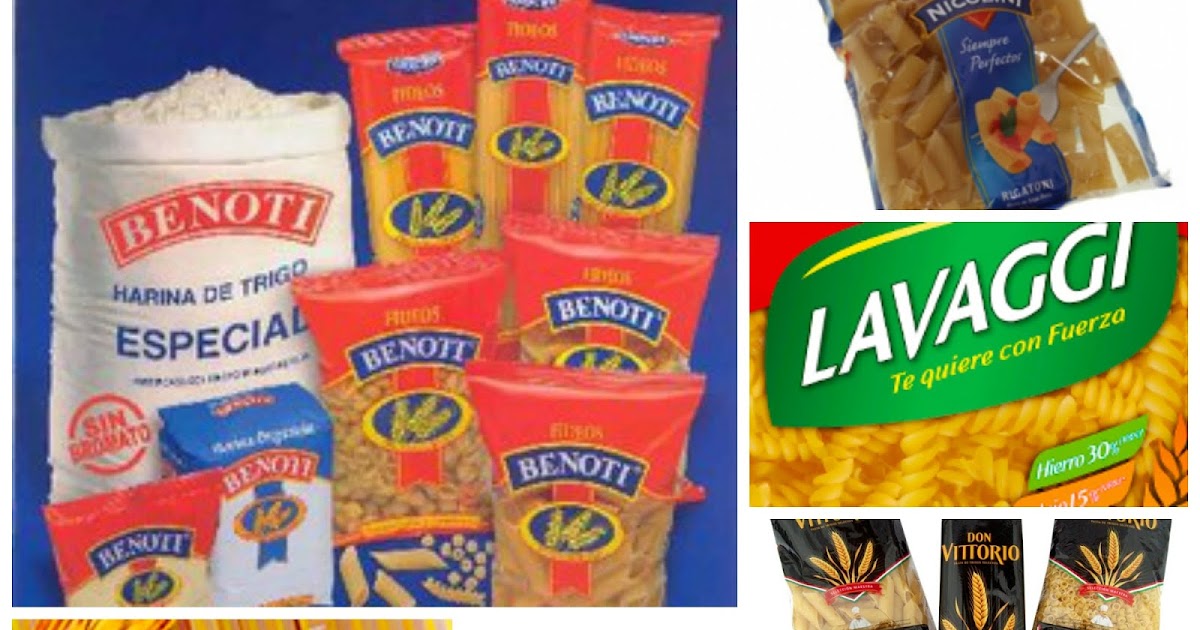 El Marketing y su beneficio sobre Alicorp