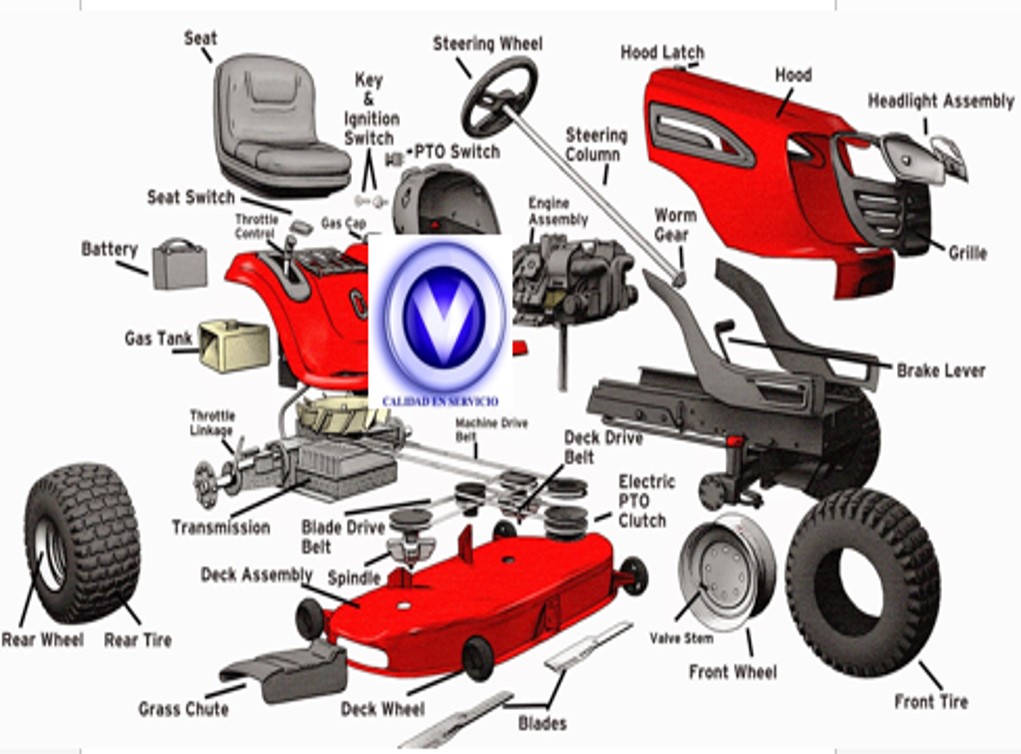 Vcalidadservicio Chile: +Murray +Repuestos +Tractor Pasto Chile