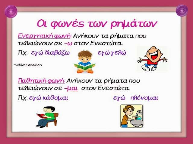 Ειδική Αγωγή - Εκπαίδευση ΑμεΑ: ΟΙ ΦΩΝΕΣ ΤΩΝ ΡΗΜΑΤΩΝ