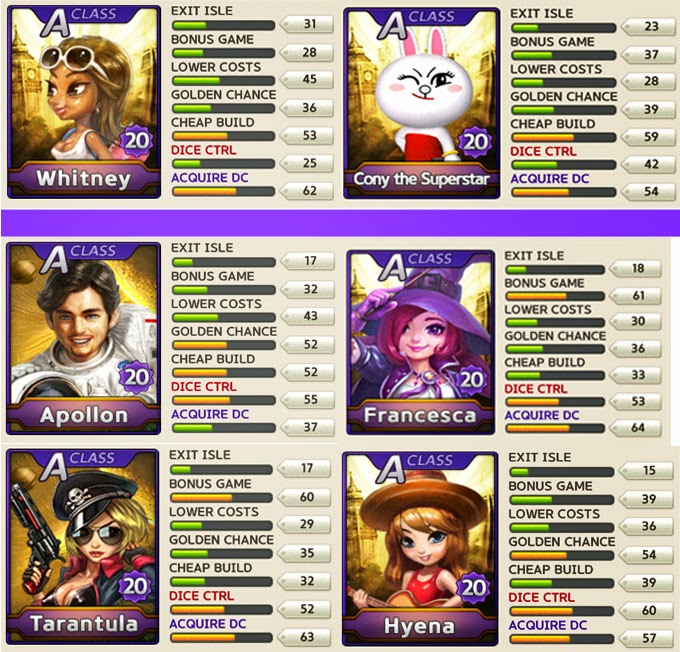 LINE Let's Get Rich Monopoly Guide: The Best Character Card in Let's ...