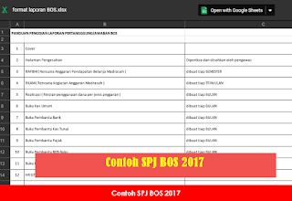 Contoh SPJ BOS 2017 - LAPORAN BOS