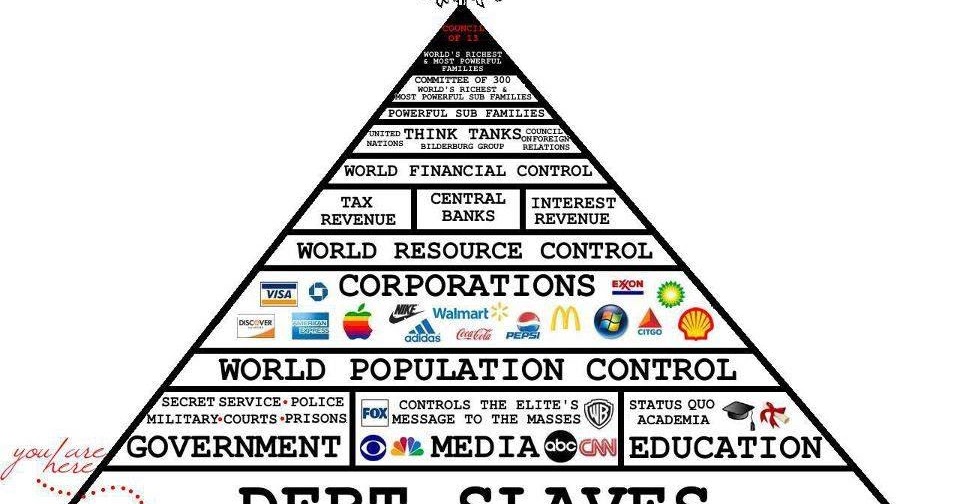 Joy And Happiness | jah.gr: "The cabal"