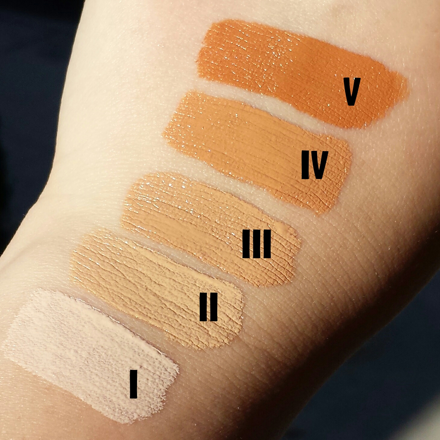 Monica Hein ~ Beauty Diary : Mirabella Beauty Perfecting Concealers ...