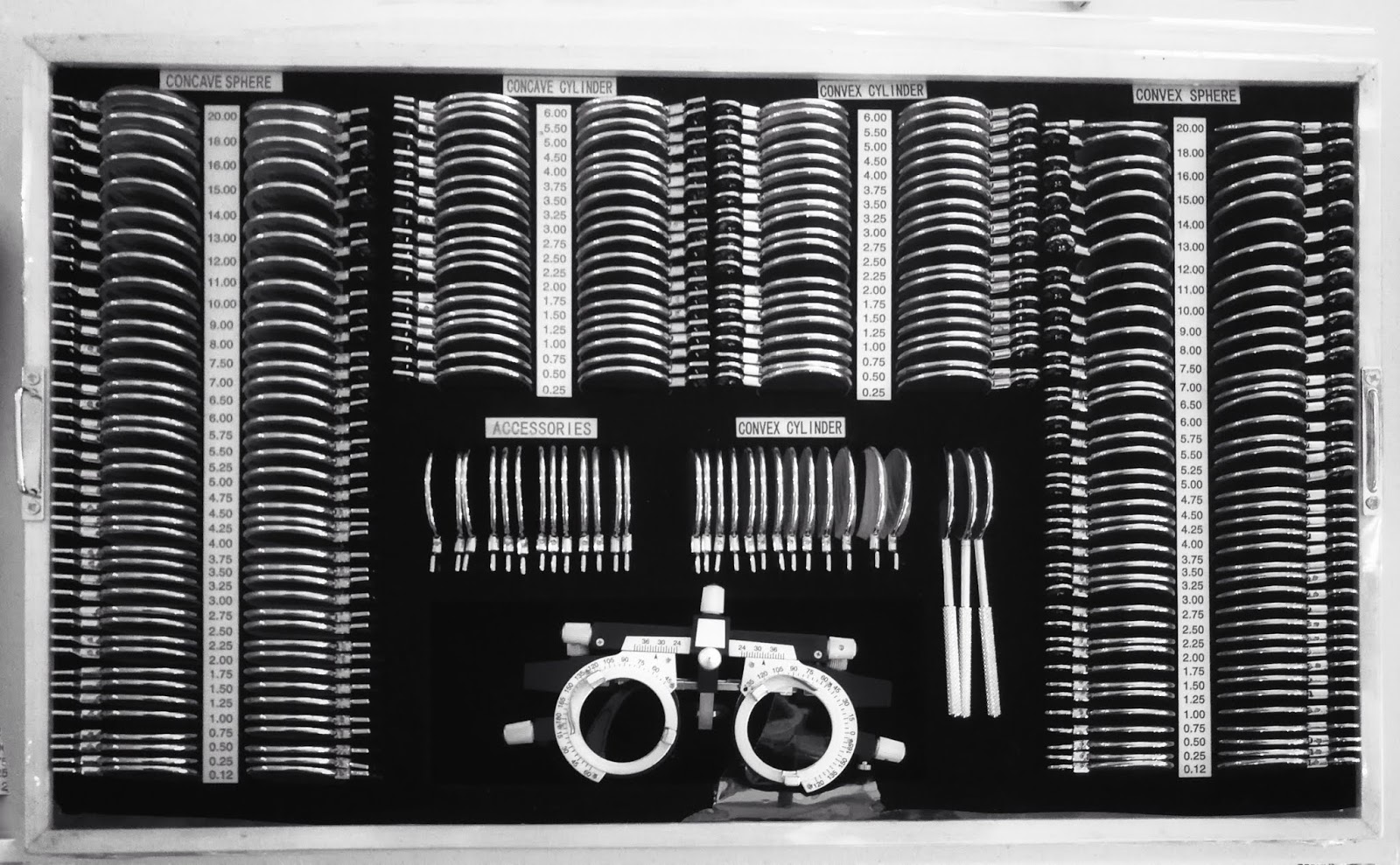 The life and times of an optometrist