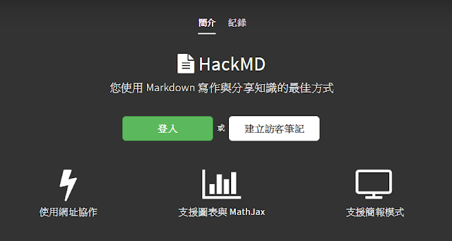 HackMD 取代 Hackpad 的中文版 Markdown 共筆平台上手教學