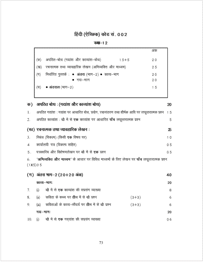 Cbse Syllabus For Class 12 Hindi Elective NCERT Solutions CBSE cbse-syllabus-for-class-12-hindi-elective-ncert-solutions-cbse