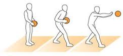 Reach Education Basketball: basket basic rule