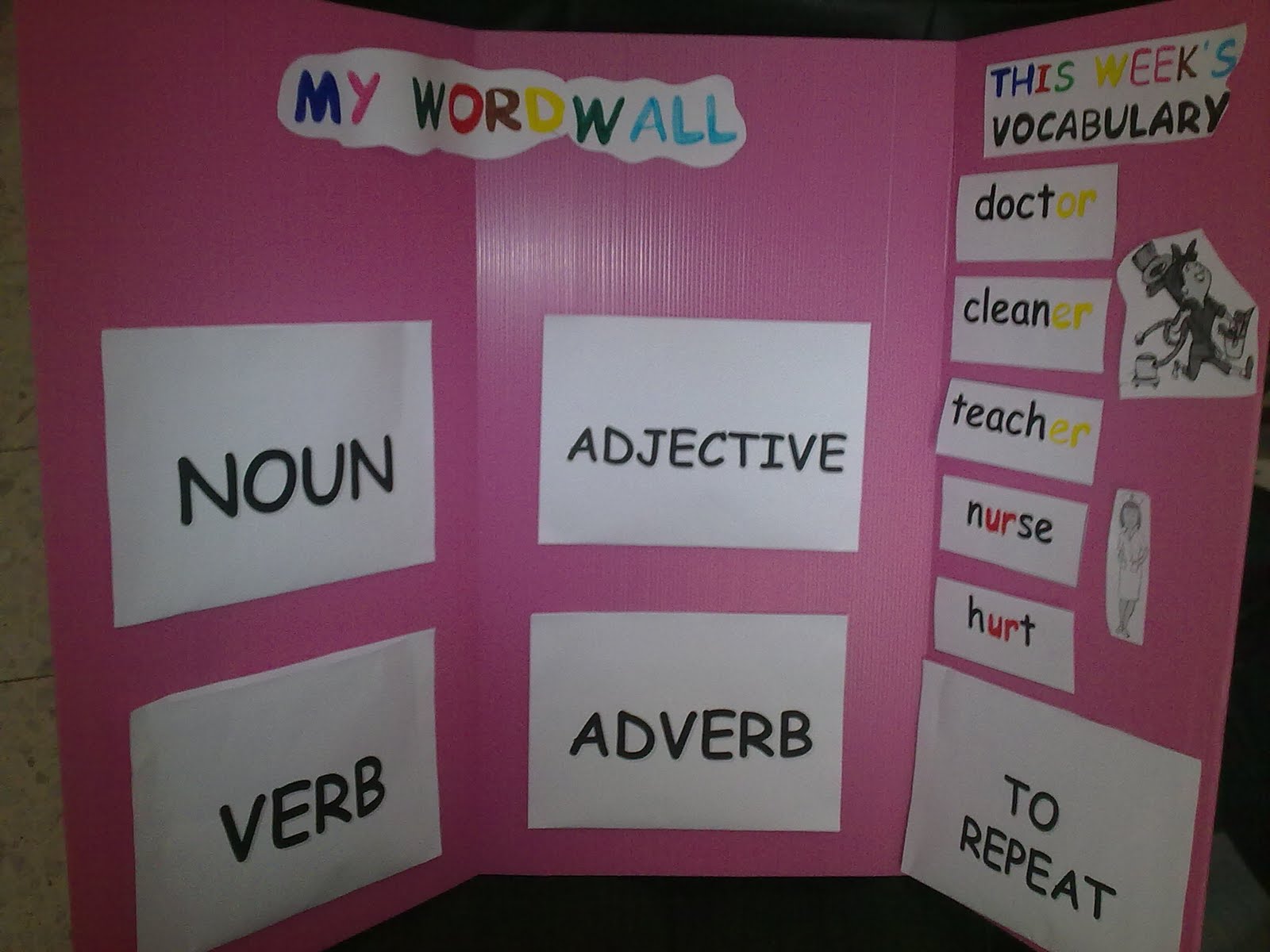 EFL-My Professional World: My Word Wall