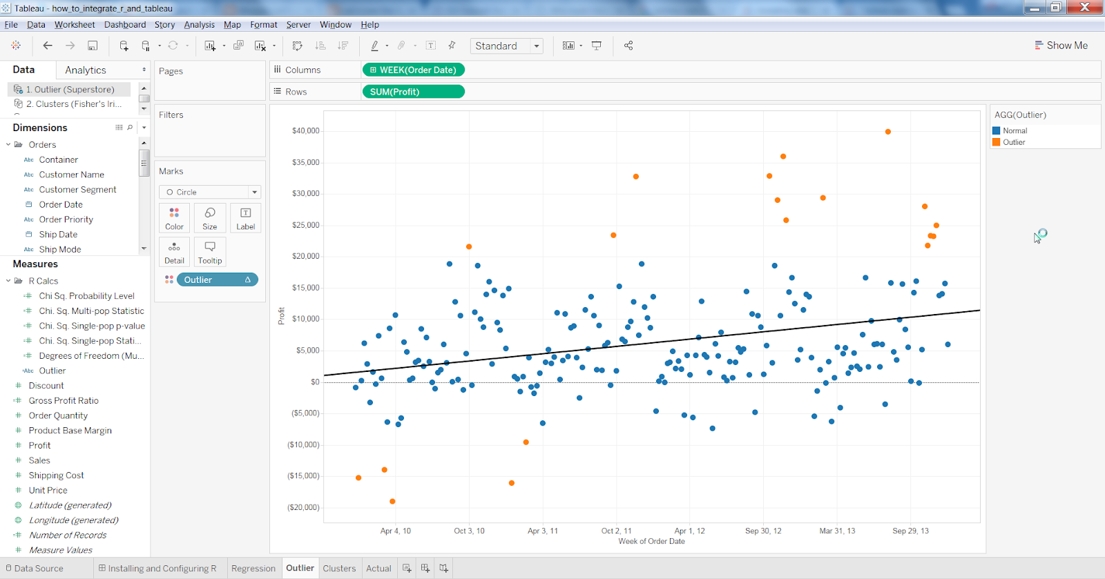 Let's Live The BI Wonder: Integrating R with Tableau