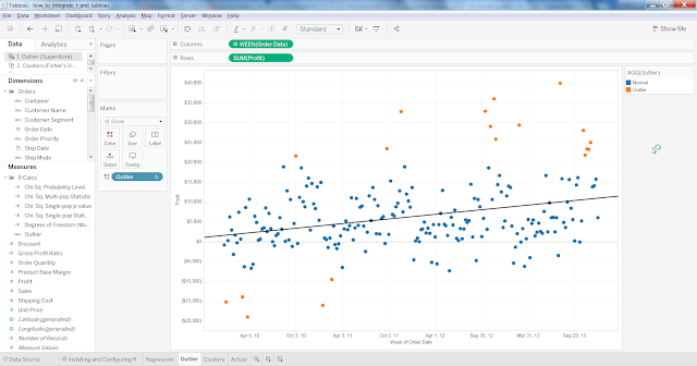 Let's Live The BI Wonder: Integrating R with Tableau