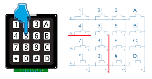 PROGRAM MENAMPILKAN KARAKTER KEYPAD PADA LCD DENGAN AVR DAN ARDUINO - Belajar Teknik Mekatronika