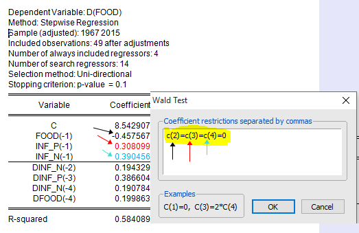 Nonlinear ARDL (NARDL) Model With Eviews - Hassan