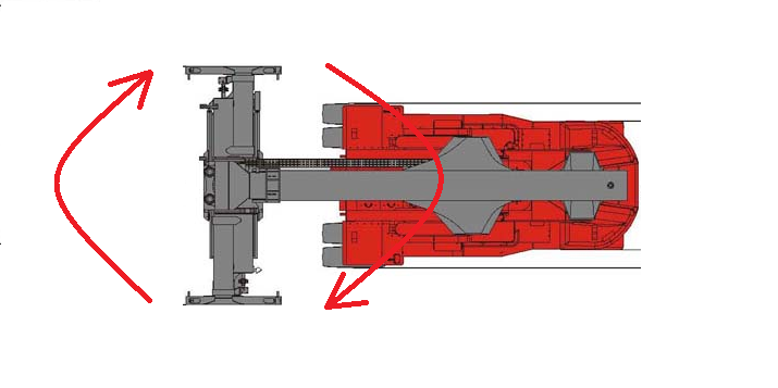 Reach Stacker Functions speed Controller