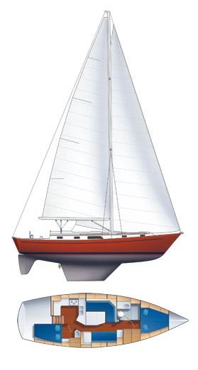 Pangaea World Tour: About Sailing Vessel Pangaea