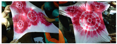 Teknik batik ~ BATIK INDONESIA