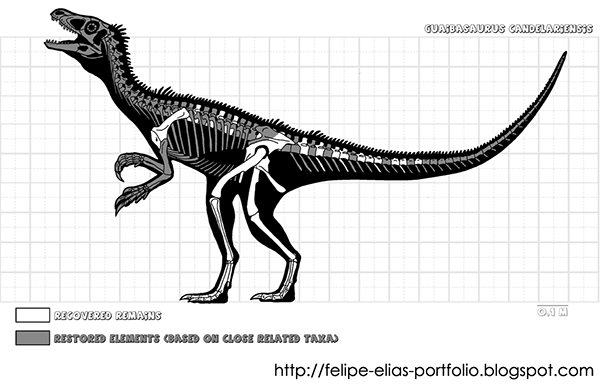 Mundo Pré-Histórico: Guaibassauro, o dinossauro de Guaíba