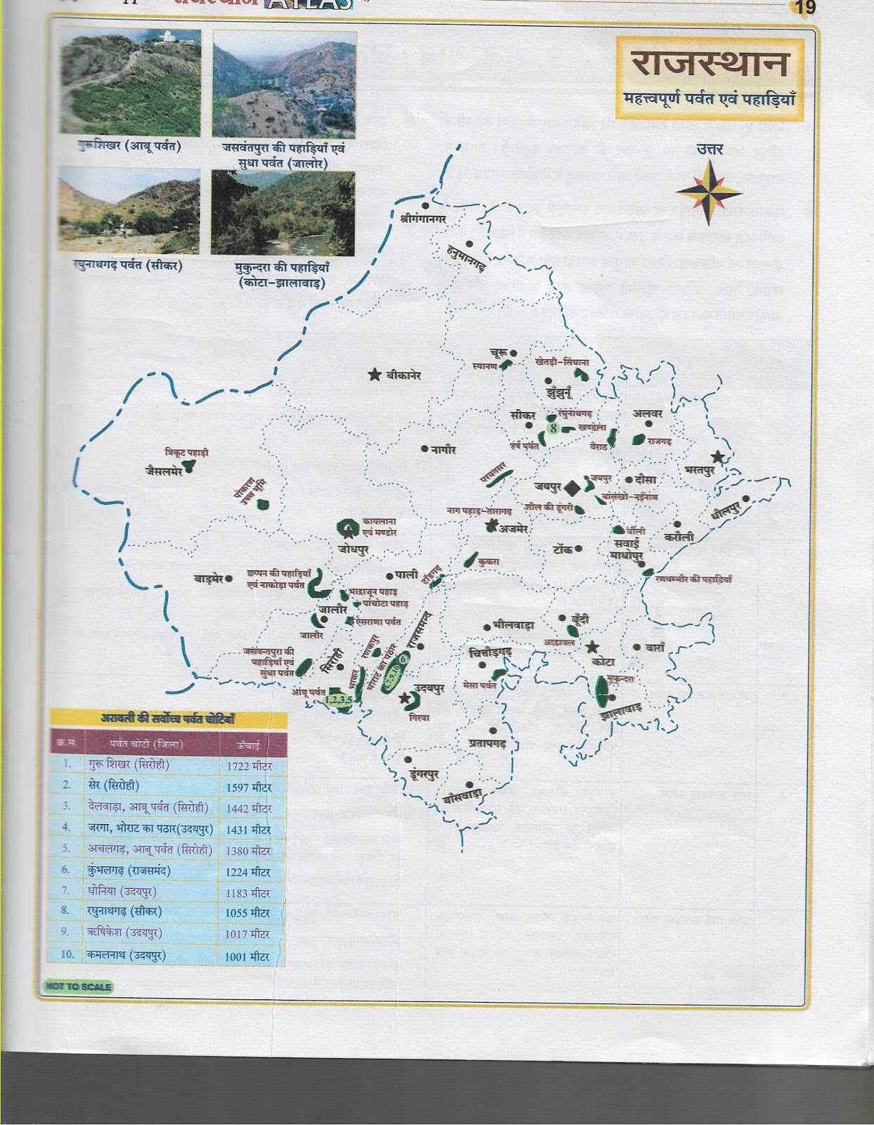 RAS 2017 -MAPS OF RAJASTHAN PART-1
