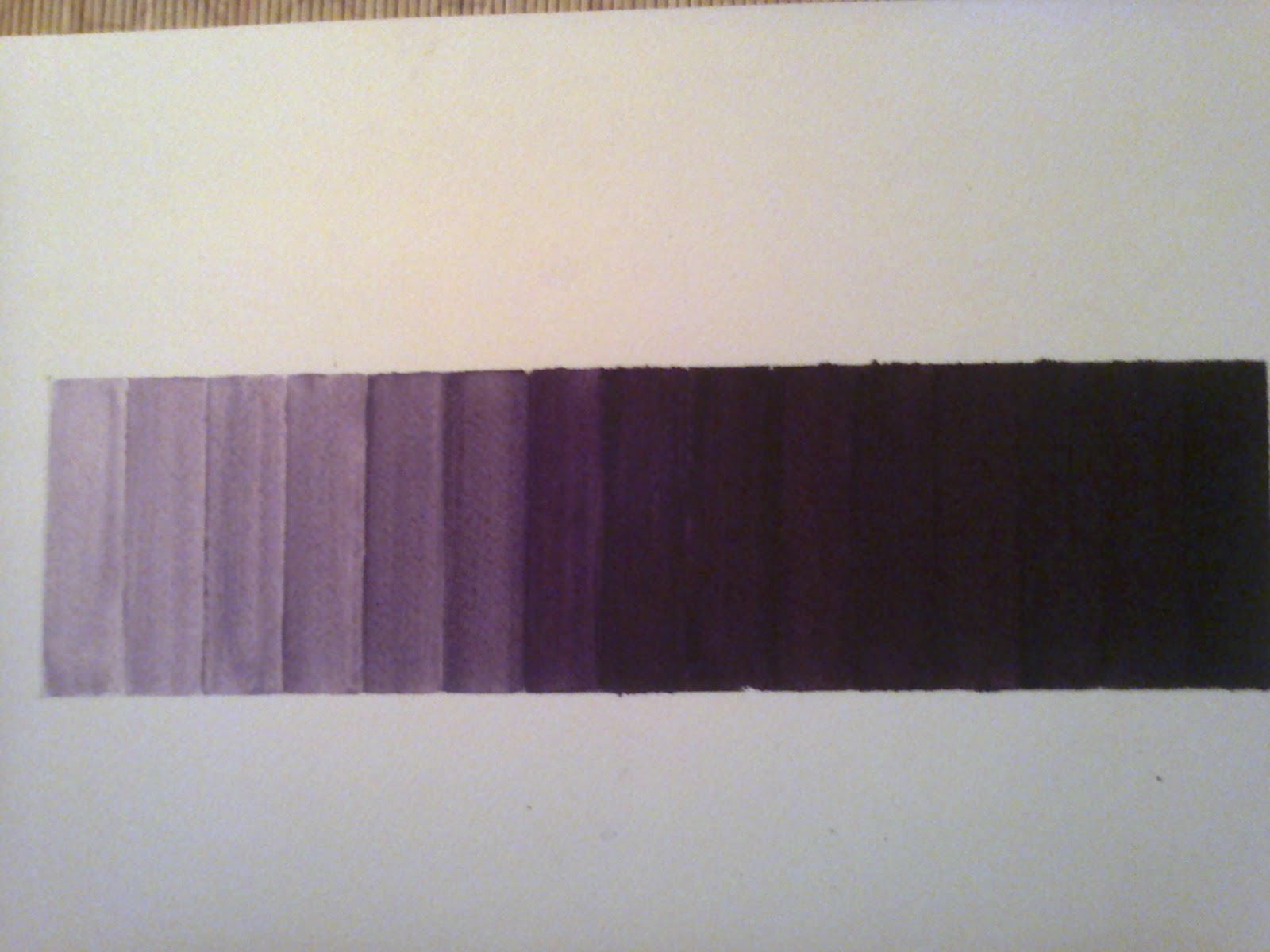 TEORIA DEL COLOR : Escalas Cromáticas