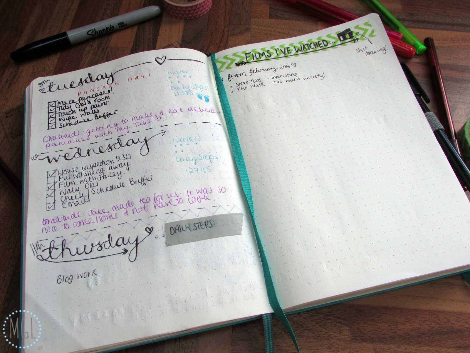 So I Started A Bullet Journal... - My General Life