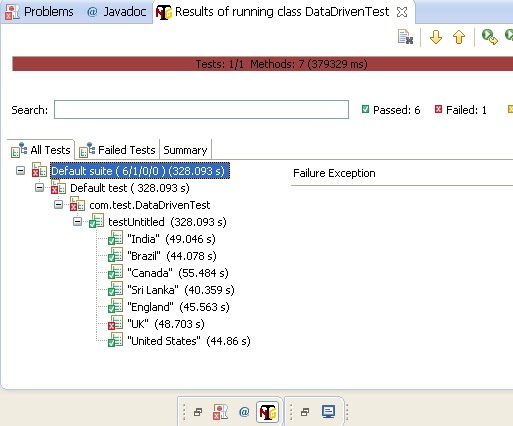 Road To Automation Data Driven Testing Using Java Webdriver Testng