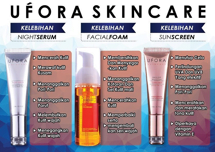 UFORA SKINCARE ATASI KULIT MUKA BERMASALAH - KAK FAS ONLINE