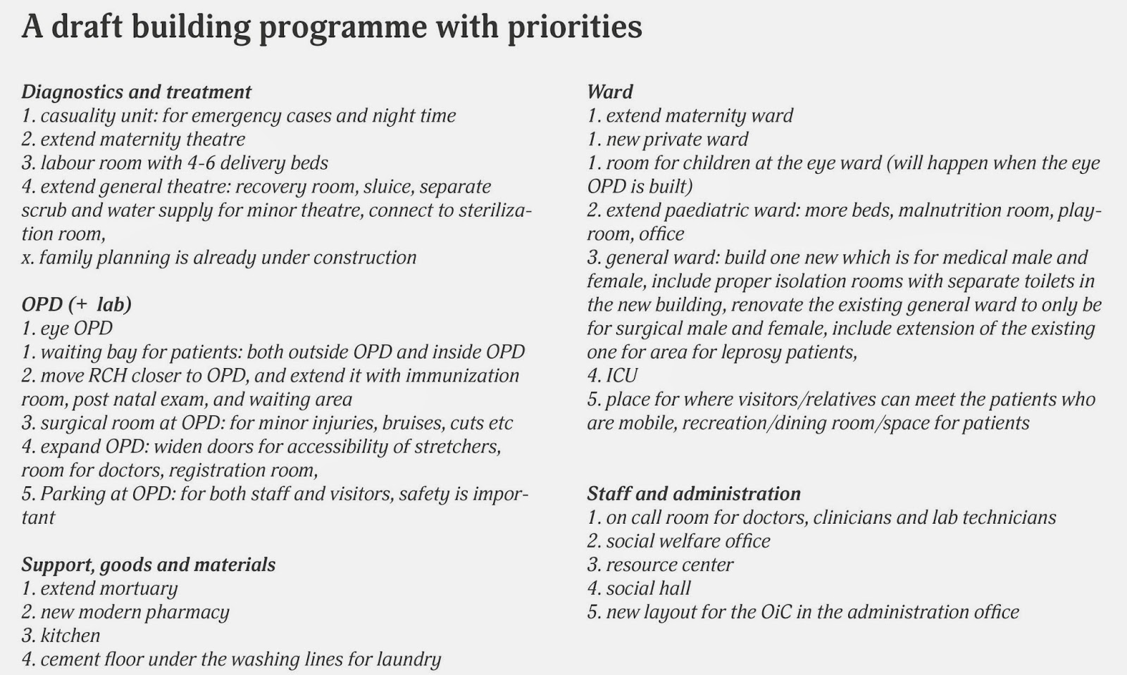 Healthy Hospitals: Why do a masterplan?