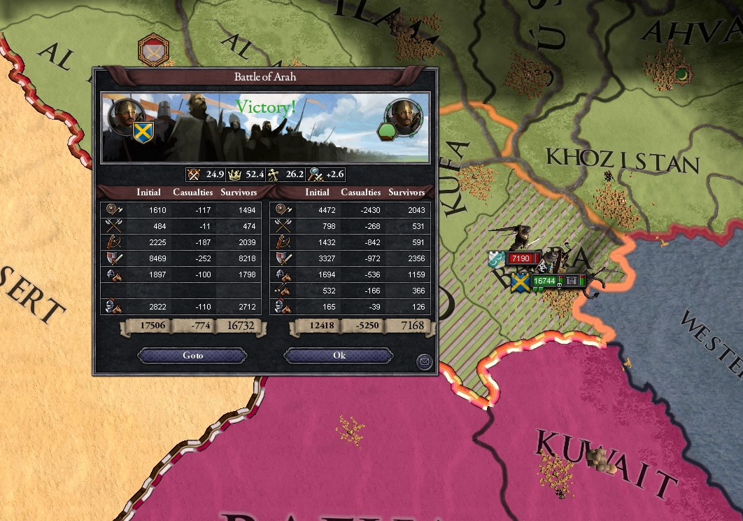 Freodom: CKII: The Great Mercian Interregnum