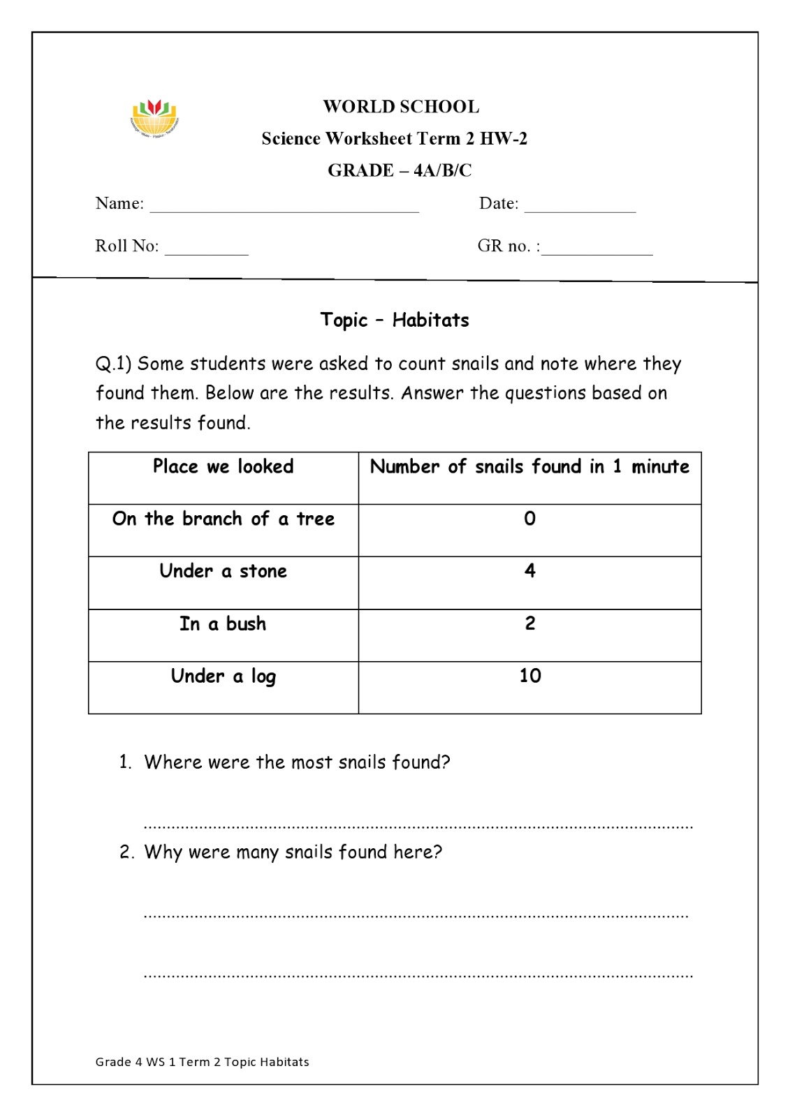 Birla World School Oman: Homework for Grade 4 as on 21-02-2019