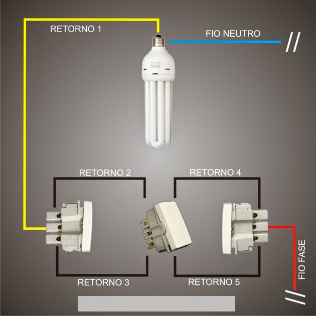 Instalando interruptores Intermediários ou Tree way - Ensinando ...