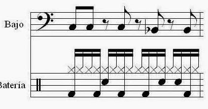 BAJO MÁXIMOS: Crear una base rítmica (III)