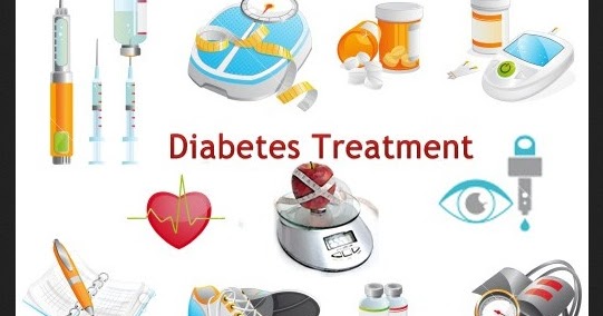 The Importance Treatment of Type 2 Diabetes