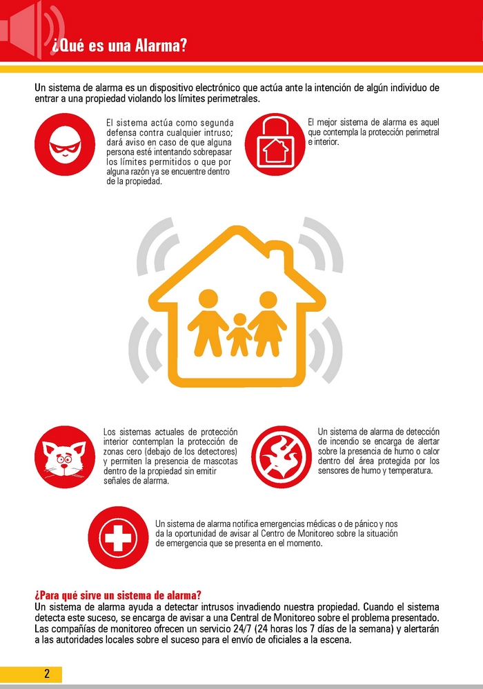 DIGITECH Seguridad Electronica: QUE ES UNA ALARMA O SISTEMA DE ALARMA ...