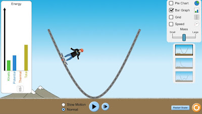 Teaching the Kid: Potential and Kinetic Energy Roller Coasters