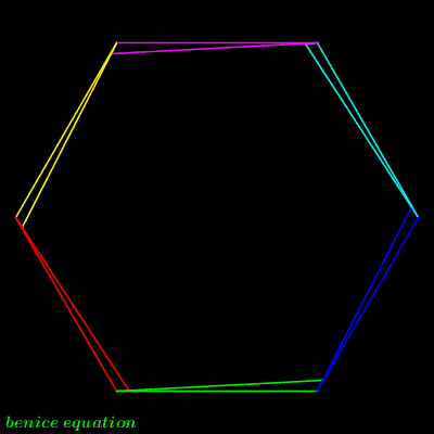 Fun math art (pictures) - benice equation: Nested Regular Polygons