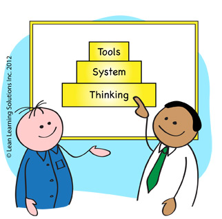 Lean Thinking: Lean Expert Certificate