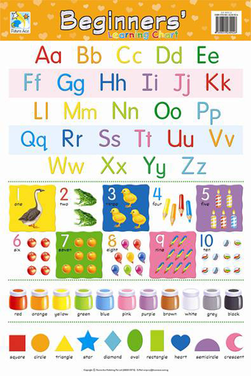 Smart Tech Hub: Kids Learning Charts Pre-School