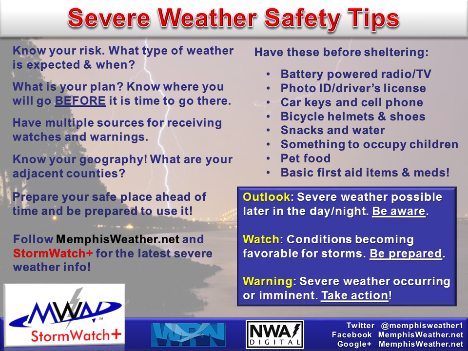 MWN Blog: Get used to it... another severe weather threat