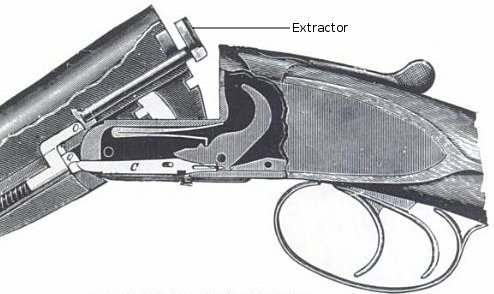 Firearms History, Technology & Development: Cartridges Rims: Rimmed vs ...