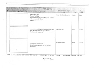 2011-2012 A2 Media: Storyboard template and script example