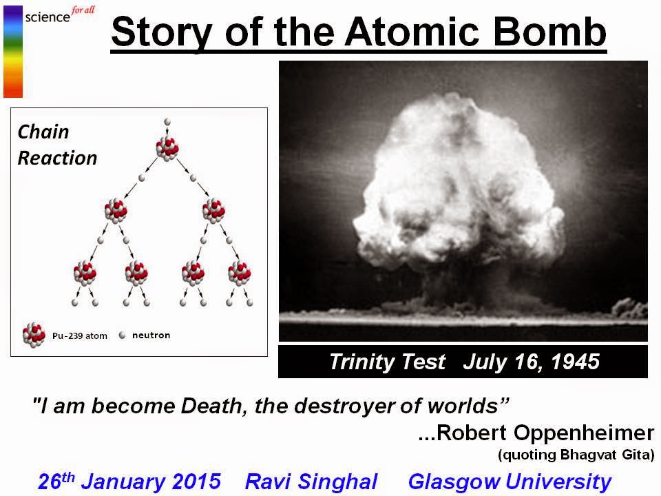 ektalks: Nuclear Weapons: Story told through Pictures