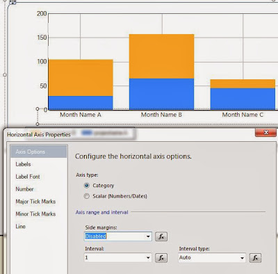 SQL, BI and Data Analytics Solutions: How to Move chart Bars and Line ...