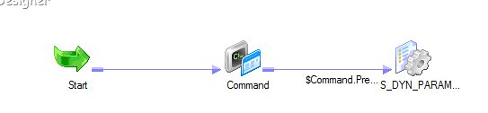 Learn Informatica Practically Scenario 12 How To Create Parameter File Dynamically