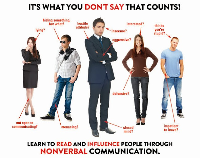 Innovation: Body language most impressive part on soft social skills