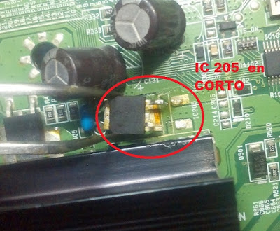 Plasma LG con pantalla oscura (si hay audio)