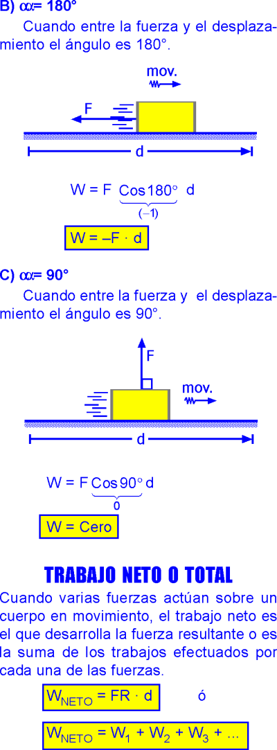 TRABAJO Y POTENCIA MECANICA FÓRMULAS Y EJEMPLOS PDF